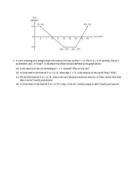 Calculus Particle Motion FRQs By MrsClouse Teachers Pay Teachers