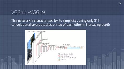 image classification using deep learning pptx