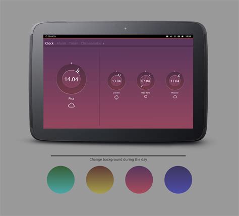 Touch Coreapps Convergence Ubuntu Wiki