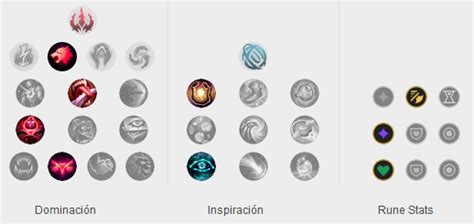 Guia Udyr 】 Análisis De Cómo Lo Juega Trick2g Main Udyr