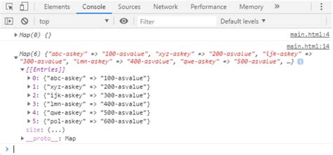 Map In JavaScript Learn The Different Map Methods In JavaScript