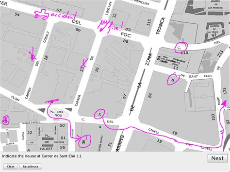 Pen Gestures Generated By Participants Different Modes Of Pen Input Download Scientific