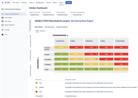 Dont Keep A Risk Register In Excel Use Jira Softcomply