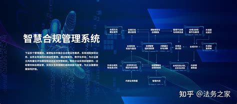 警惕！合规失守，某证券营业部遭监管警示 知乎