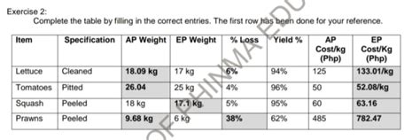 Exercise 2complete The Table By Filling In The
