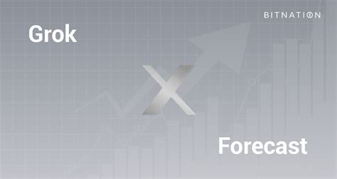 Grok Xai Price Prediction 2024 2025 2030