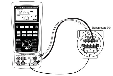 Tc Instrumentation And Control Engineering