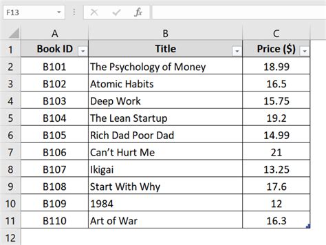 How to Make First Row as Header in Excel (3 Easy Methods) - Excel Insider