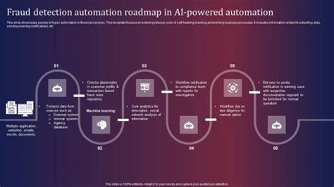 Ai Powered Automation Powerpoint Templates Slides And Graphics