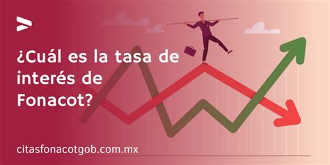 ¿cuál Es La Tasa De Interés De Fonacot Citas Fonacot