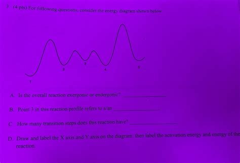 Solved 3 4 Pts For Following Questions Consider The