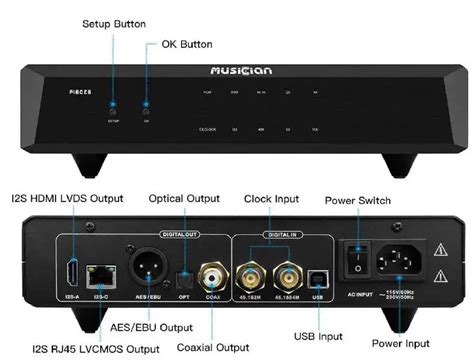 Musician Stm32f446 Hi Fi Digital Interface User Manual