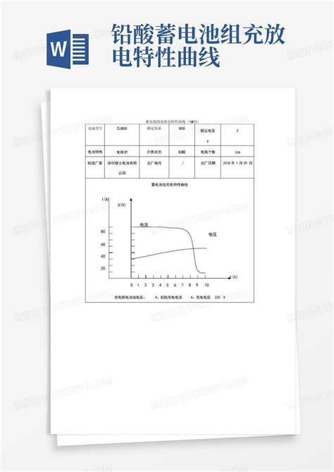 铅酸蓄电池组充放电特性曲线word模板下载编号qxmnparv熊猫办公