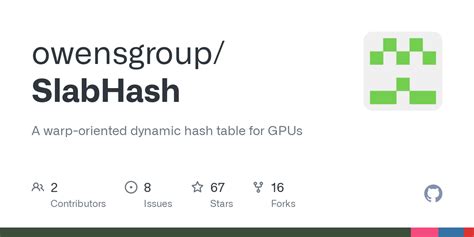 Github Owensgroup Slabhash A Warp Oriented Dynamic Hash Table For Gpus