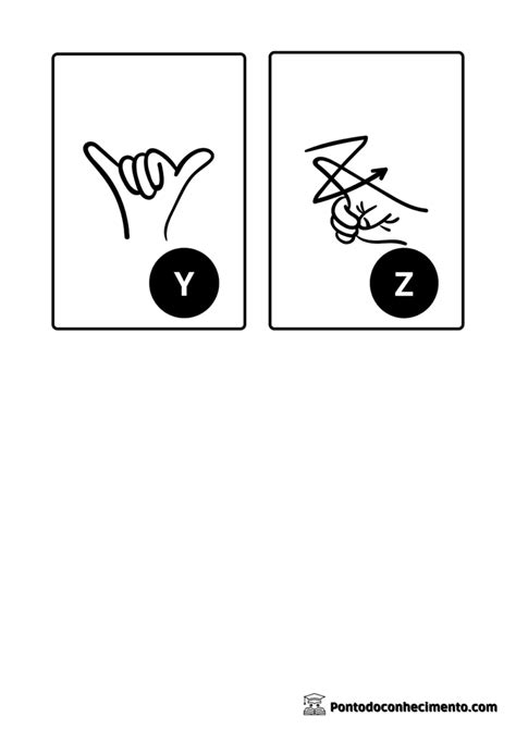 Alfabeto Em Libras Para Imprimir Educação Inclusiva Ponto Do