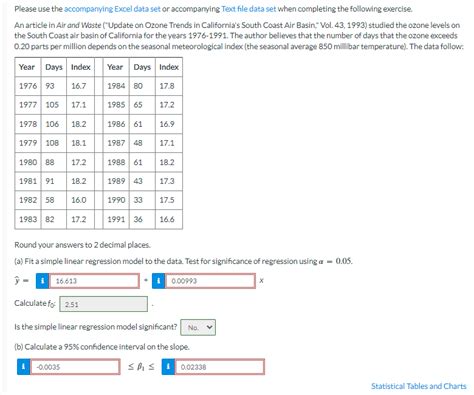 Solved Please Use The Accompanying Excel Data Set Or