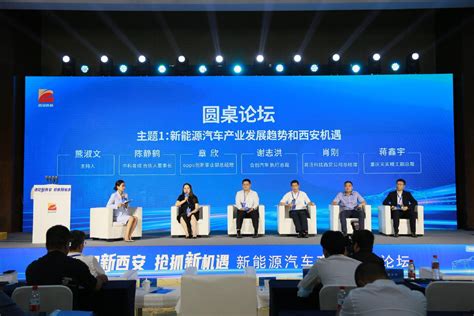西安高新区·周至县重点项目签约暨开工仪式举行 知乎