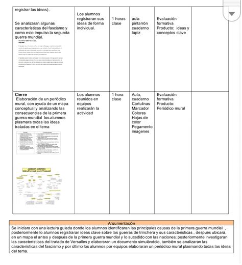 Planeaciones Historia I Nuevo Modelo Educativo SEGUNDO TRIMESTRE