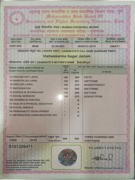 Ssc Marksheet Pdf
