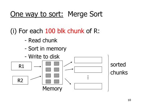 example r1 r2 over common attribute c ppt download