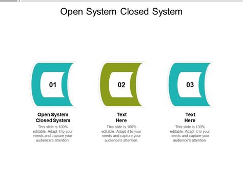 Open System Closed System Ppt Powerpoint Presentation Styles Designs Download Cpb Presentation