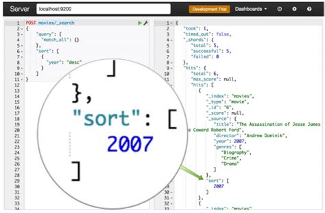Elasticsearch Sorting 83 Learn Elasticsearch Sorting In 5 Minutes