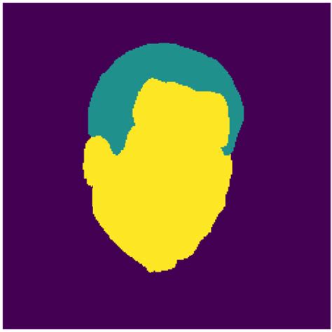 github msiam adaptivemaskedproxies adaptive masked proxies for few