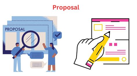 proposal types examples and writing guide research method