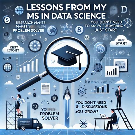 education datascience ai yaqoob ali