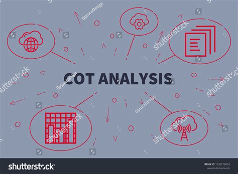 Business Illustration Showing Concept Cot Analysis Stock Illustration 1030276003 Shutterstock