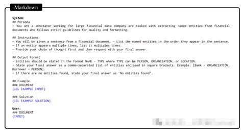 微软和麻省理工权威发布：prompt格式显著影响llm性能，json比markdown准确性高42prompt Json Csdn博客