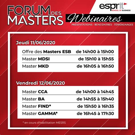 Notre Forum Des Masters Esb Esprit School Of Business