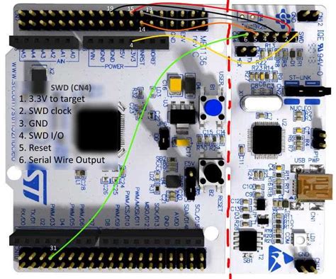 Understand The Stm32 Nucleo Board Schematic In 5 Easy Steps