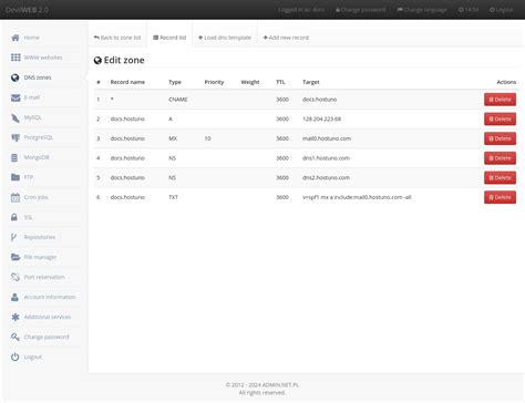 Dns Configuration Documentation