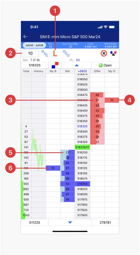 Iosioslimitorder Documentation