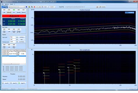 Mixed Mode Vibration Testing Mp International