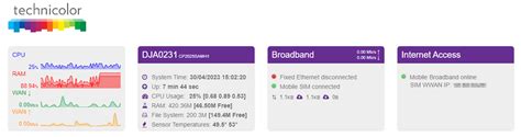Internet Access Wan Failover · Issue 148 · Seud0nymtch Gui Unhide
