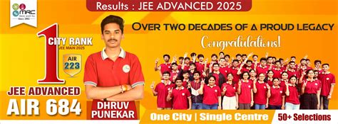 Allen Classes Allen Classes Added A New Photo Allen Classes Allen Classes Added A New Photo