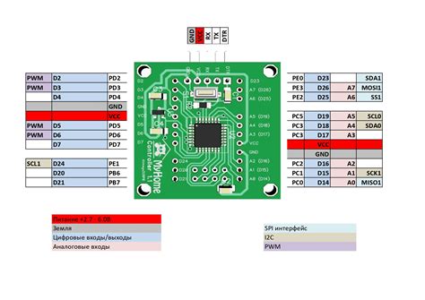 Контроллер на Atmega328pb с радиомодулем Nrf24l01 · Myhome