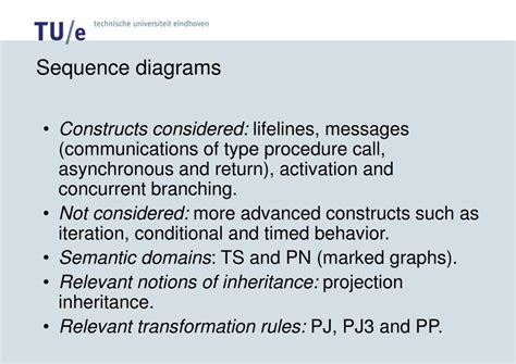 Ppt Inheritance Of Dynamic Behavior In Uml Powerpoint Presentation