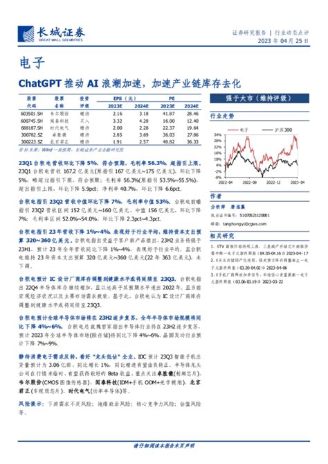 电子行业：chatgpt推动ai浪潮加速，加速产业链库存去化