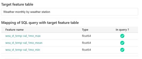 Feature Tables Tranzai Platform Documentation