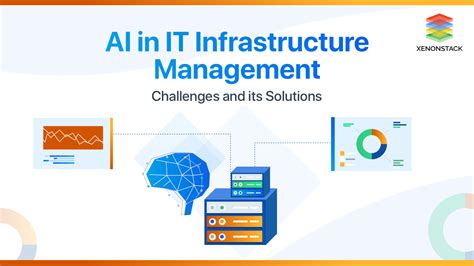 Artificial Intelligence Ai In It Infrastructure Management