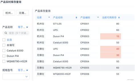 好用的设备租赁管理软件有哪些