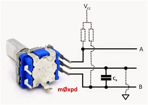 M0xpd S Shack Nasties Taming The Rotary Encoders