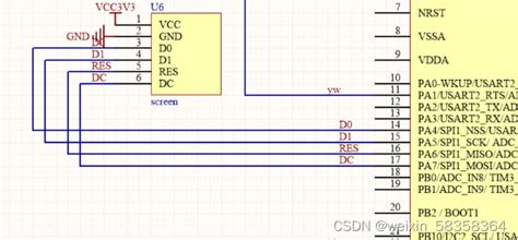 基于stm32的室内环境监测系统 9746字基于stm32的环境监测系统weixin58358364的博客 Csdn博客