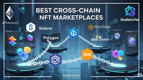 Top Nft Identity Solutions For Multi Chain Ecosystems
