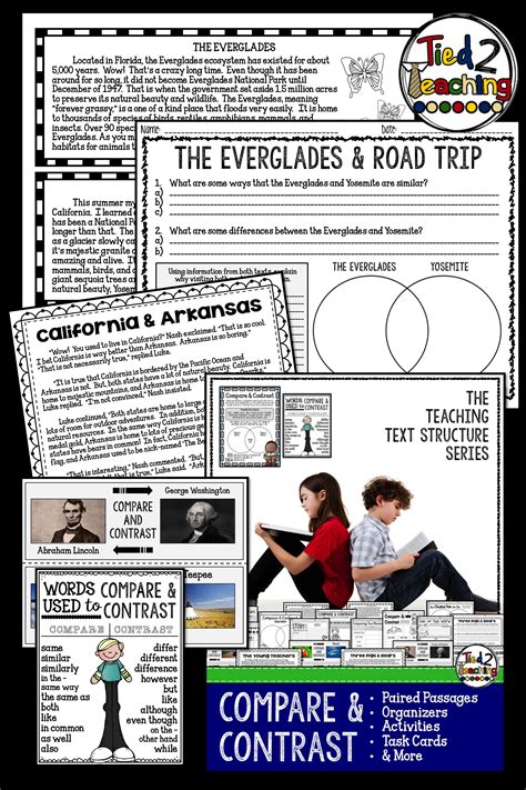 Compare Contrast Text Structure Practice Posters Passages Graphic