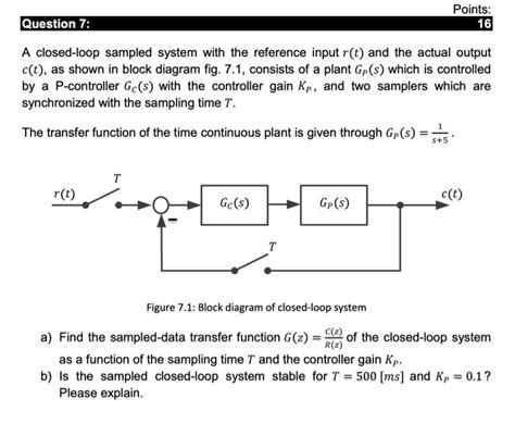 Question 7 Points 16 A Closed Loop Sampled System
