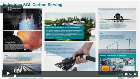 Sgl Carbons Perspective On Synthetic Graphite Anode For Xev Battery
